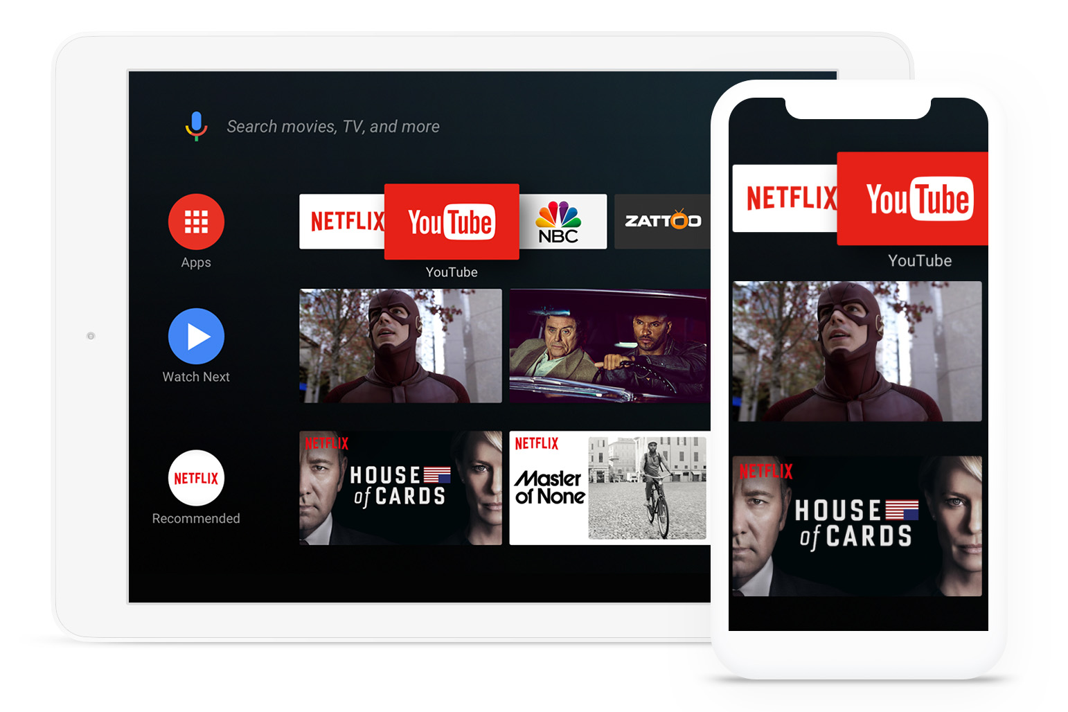 Teleset – OTT IPTV Software and Hardware